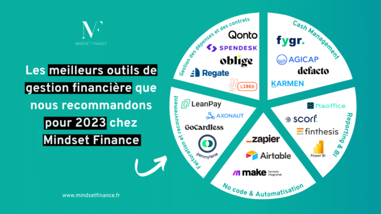 Le guide des outils de gestion financière pour 2023 - Mindset Finance